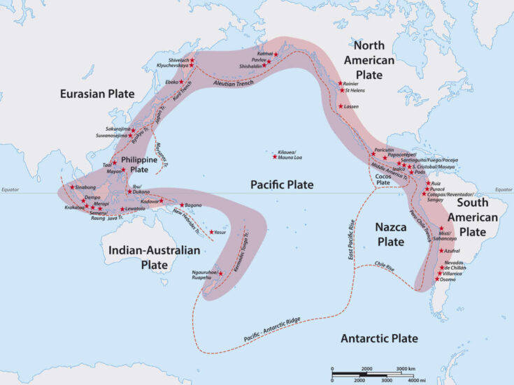 15 Rocking Facts About Volcanoes - Factopolis